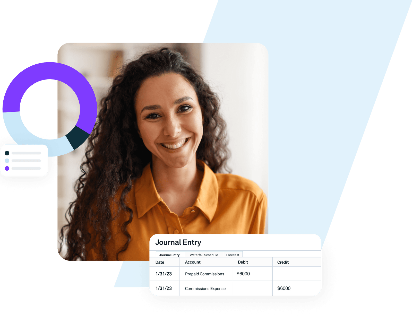 Sales Commission Management Software | CaptivateIQ